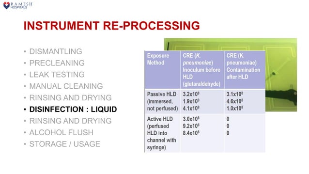 REPROCESSING URETERORENOSCOPE | PPT