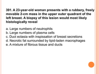 pathanatomy Reproductive system | PPTX