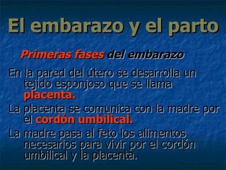 Resumen unidad 4/ LA REPRODUCCIÓN | PPS