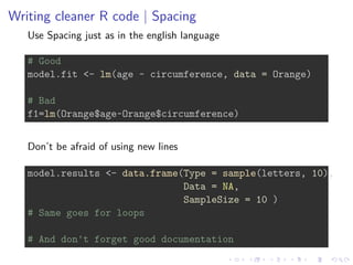 Reproducibility with R | PPT