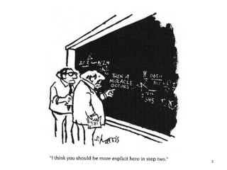 Reproducibility in machine learning | PPT