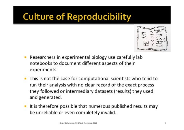 Reproducibility 1