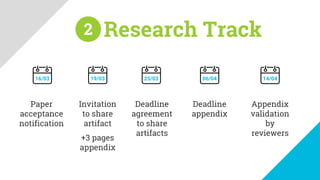 Reproducible research at ACM MMSys | PPT