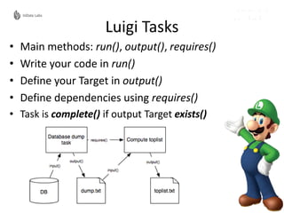 Reproducibility and automation of machine learning process | PPT