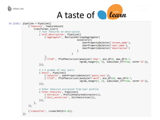 Reproducibility and automation of machine learning process | PPT