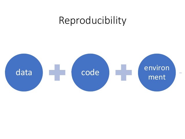 Reproducibility and replicability: a practical approach