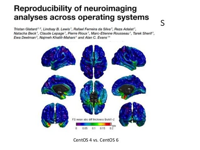 Reproducibility And Replicability A Practical Approach