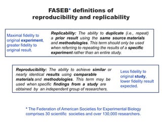 Reproducibility by Other Means: Transparent Research Objects | PPT