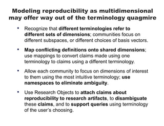 Reproducibility by Other Means: Transparent Research Objects | PPT