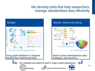 Standards and tools for model management in biomedical research | PDF