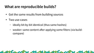 Reproducible Builds on openSUSE | PPT