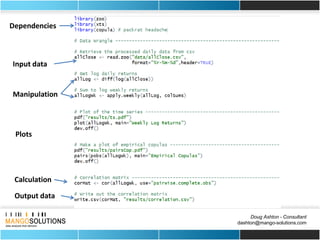 Reproducible Environments in R | PPT