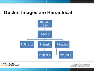 Reproducible Environments in R | PPT