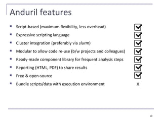 Reproducible bioinformatics pipelines with Docker and Anduril | PPT