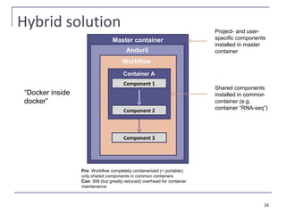 Reproducible bioinformatics pipelines with Docker and Anduril | PPT