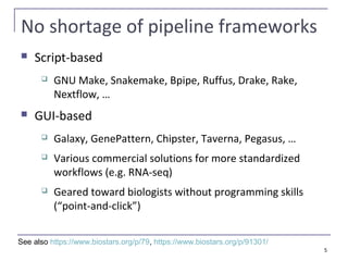 Reproducible bioinformatics pipelines with Docker and Anduril | PPT