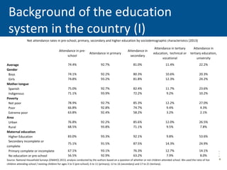 Reproducing inequality family background and schooling in peru | PPT