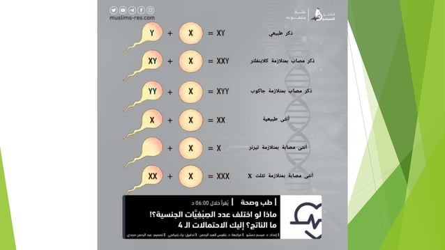 REPRODUCTION Human reproduction is sexual reproduction that results in ...