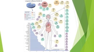REPRODUCTION Human reproduction is sexual reproduction that results in ...