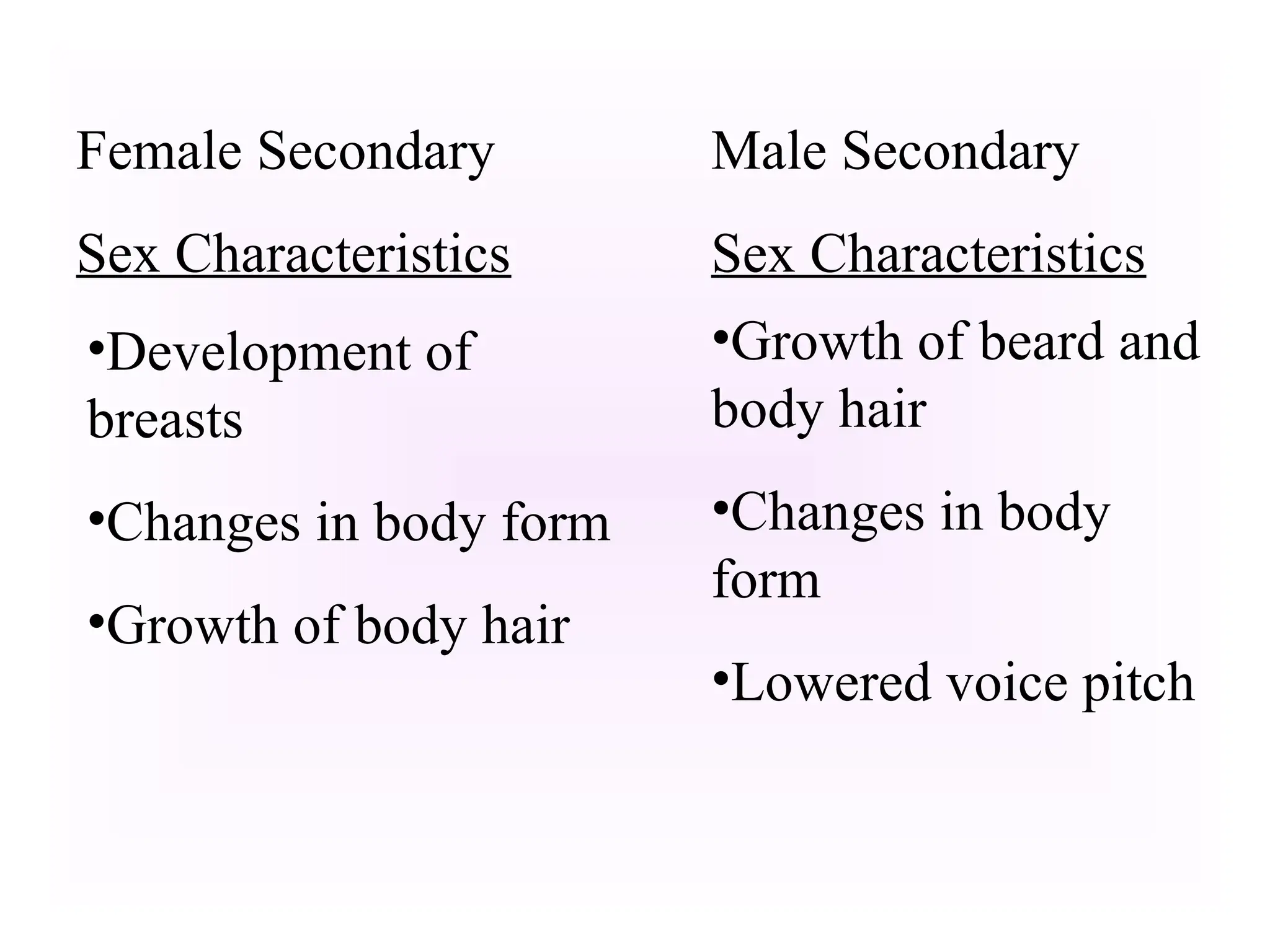 Reproduction-and-Development of Human Beings | PPT