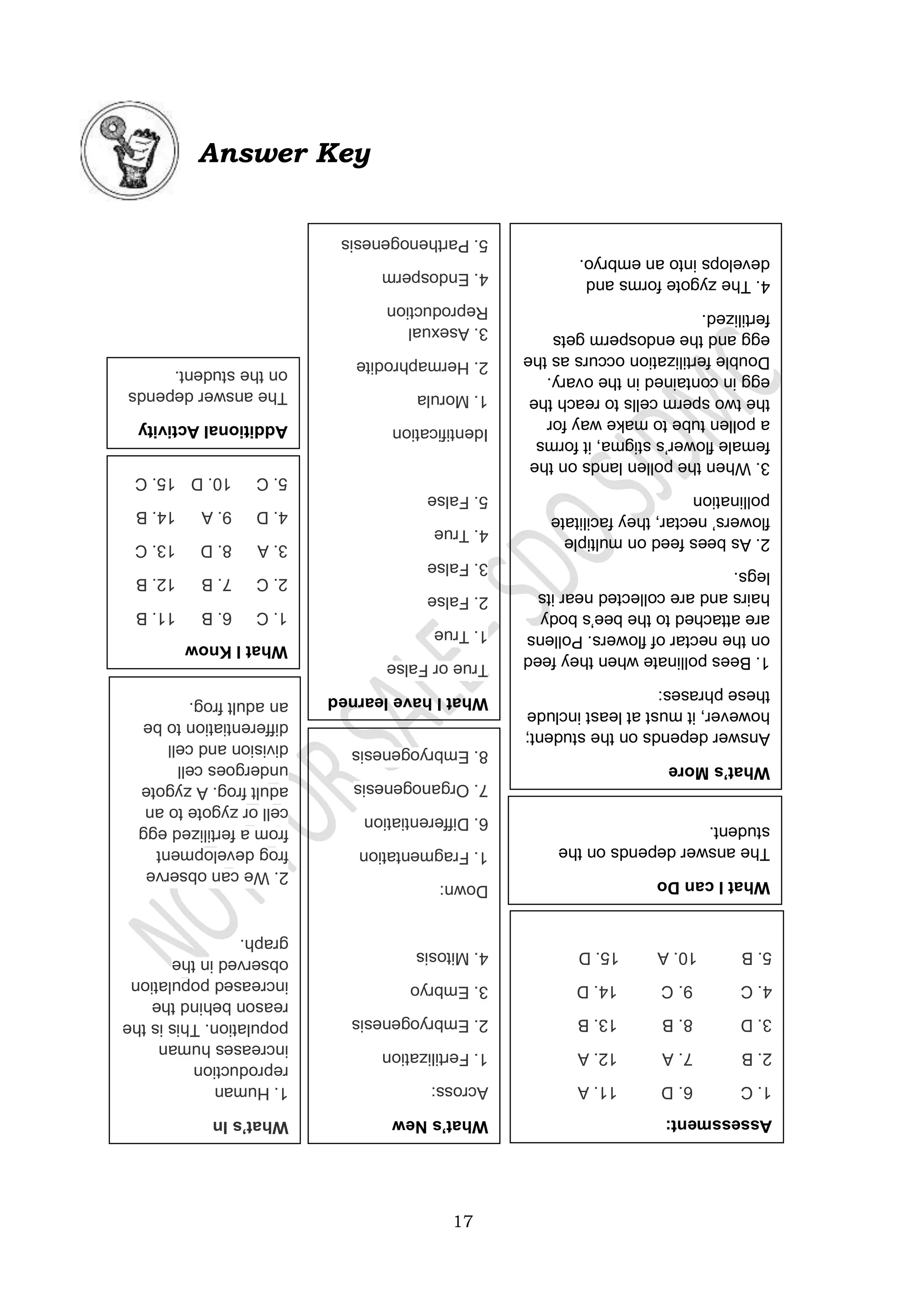 Reproduction-and-Development (1).pdf