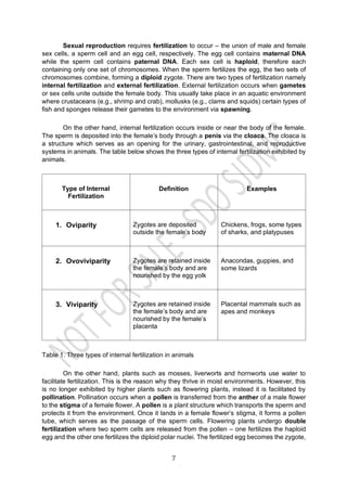 Reproduction-and-Development (1).pdf