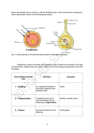 Reproduction-and-Development (1).pdf | Infertility | Reproductive Health