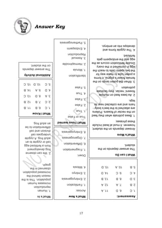 Reproduction-and-Development (1).pdf | Infertility | Reproductive Health