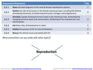 Reproduction (Core) | PPTX