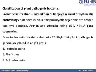 Reproduction and classification of plant pathogenic bacteria.pptx