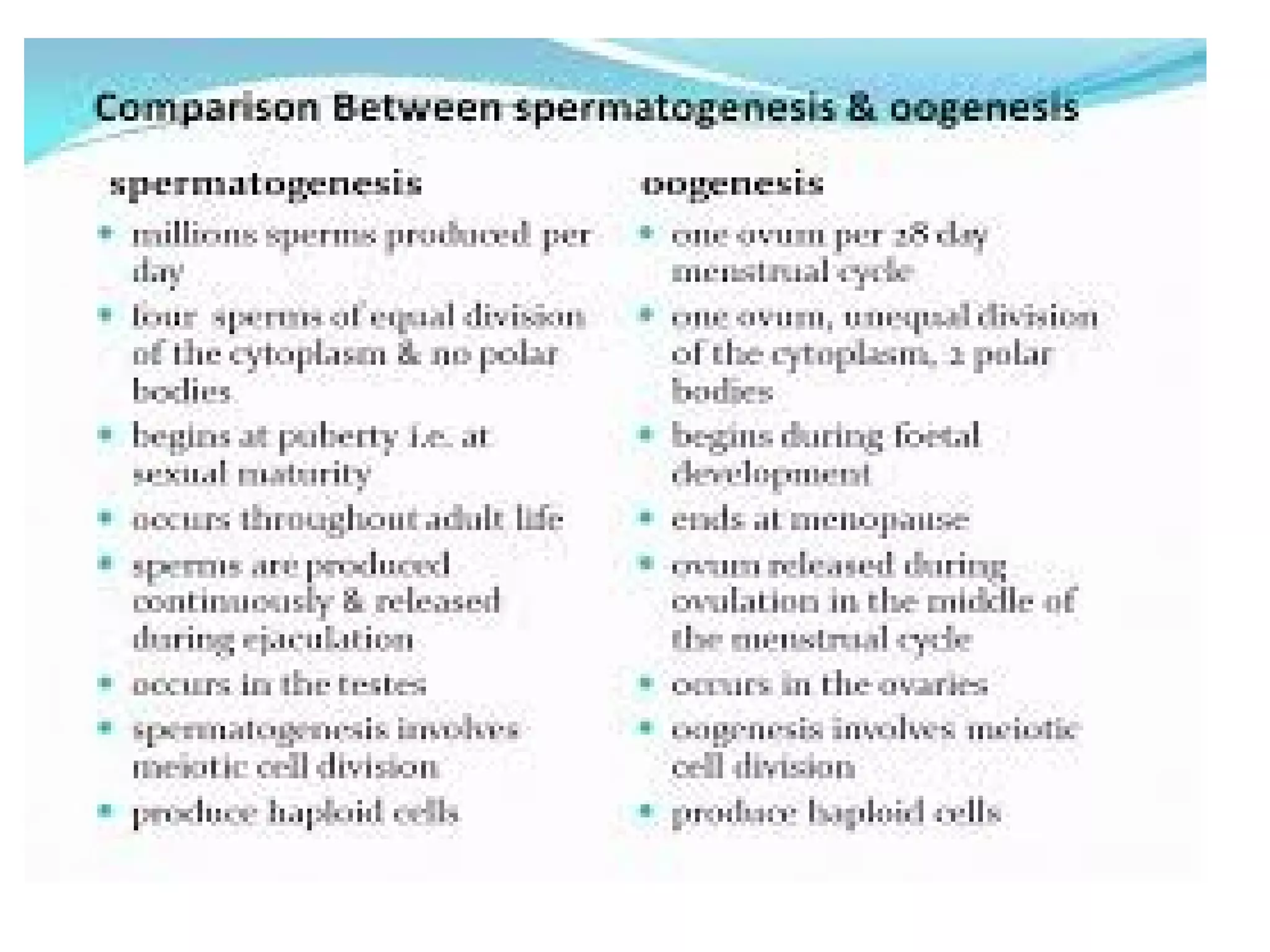 Reproduction and growth | PPT