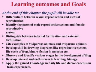 Reproduction in Animals Class 8 basic concepts | PPT