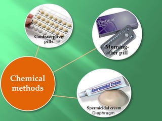 Reproduction in humans 2 | PPT