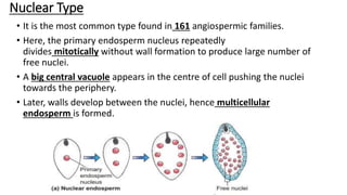 Reproduction in lower and higher plants | PPTX