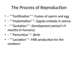Reproduction_in_Mammals_WASSCE_SHS3.pptx