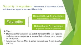 Reproduction in organisms, Class XII | PPTX