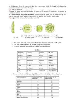 Reproduction in Organisms | PDF
