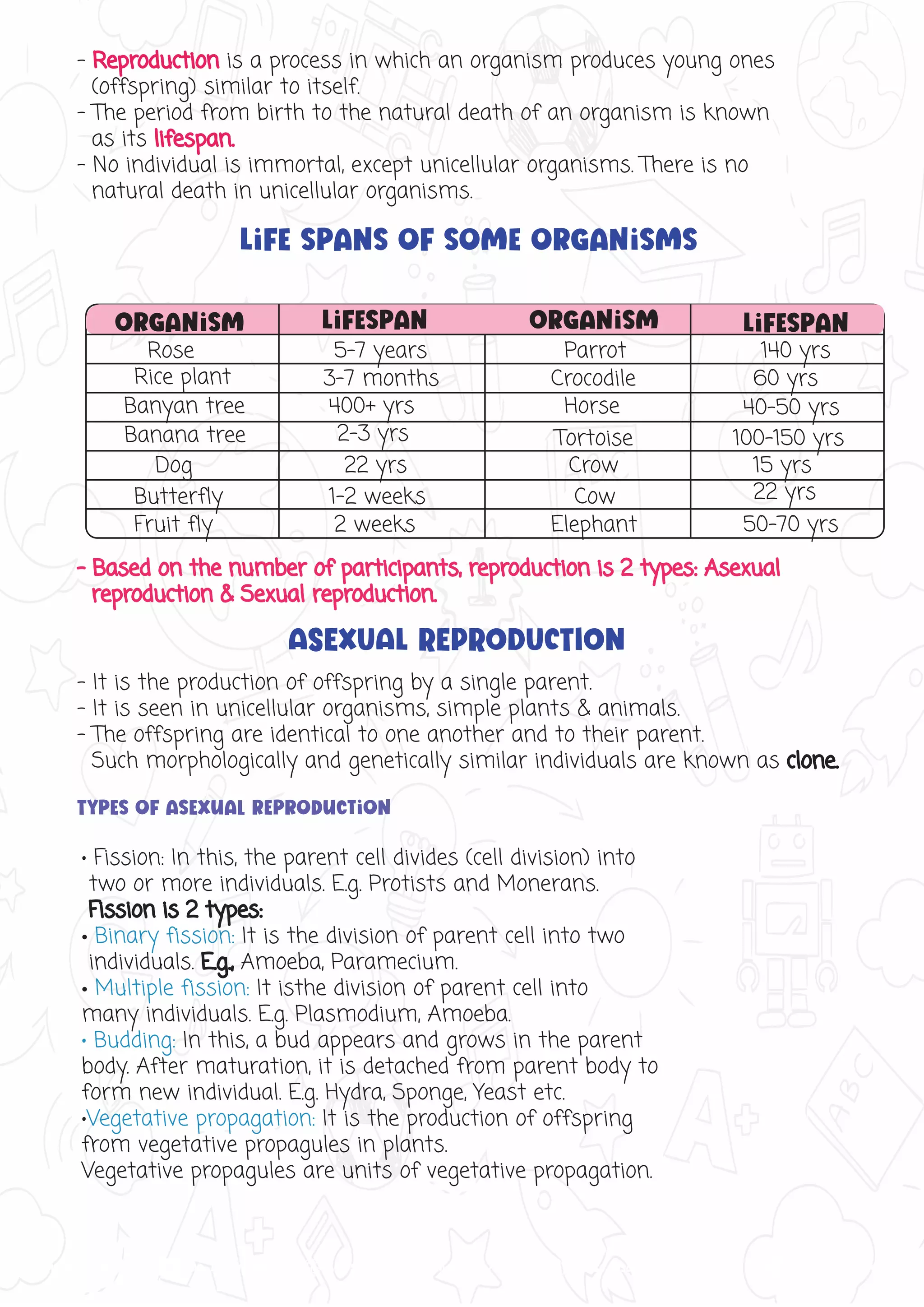 Reproduction In Organisms.pdf