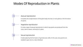 Reproduction in plants . In this presentation we will learn ...