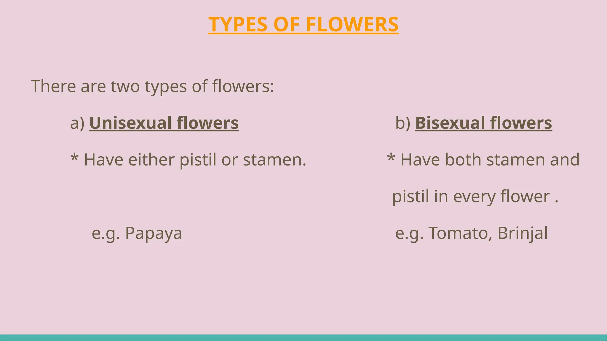 REPRODUCTION IN PLANTS ppt. class 7.pptx