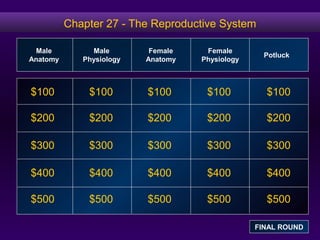 Reproduction jeopardy | PPT