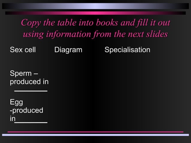 Human reproduction lesson 8 | PPT