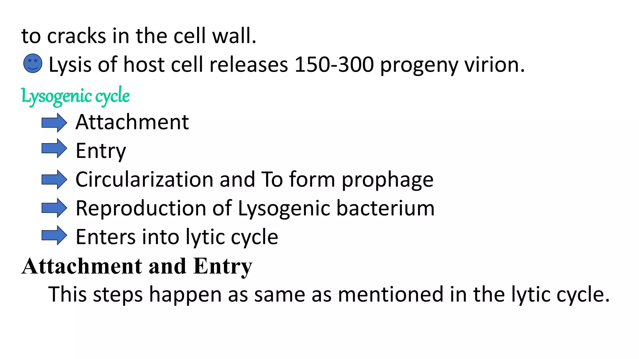 LAMBDA PHAGE AND THEIR REPRODUCTION | PPTX