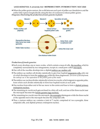 Reproductions notes qn & qns 2020.doc