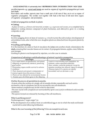 Reproductions notes qn & qns 2020.doc