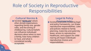 Reproductive-Responsibilitiesssssss.pptx