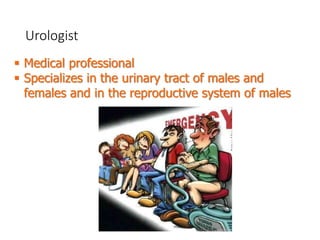 Reproductive-System-Power-Point-Ackroyd.pptx