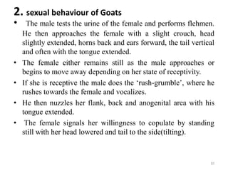 Reproductive Behaviour in farm animals (1).pptx