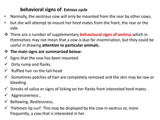 Reproductive Behaviour in farm animals (1).pptx