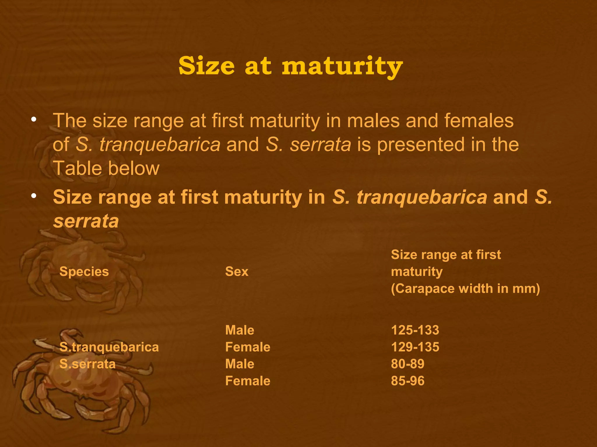 Reproductive biology and life cycle of crabs | PPT